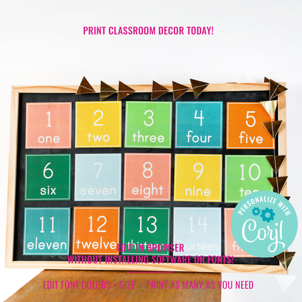 Number Posters for Classroom | Number Poster for Kids | Retro Numbers ...